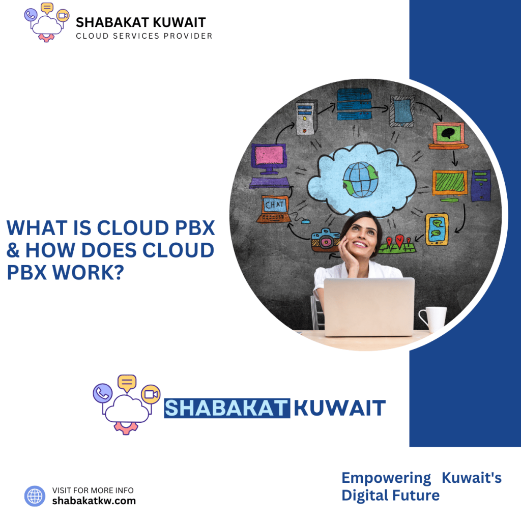 Home - Shabakat Kuwait